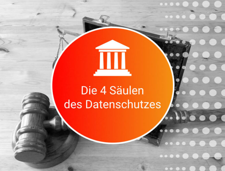 Datenschutz Archive - axovolution.de
